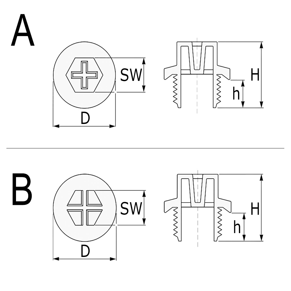 Threaded sealing plugs with rim seal – pressure tight - BSP/UNF/Metric
