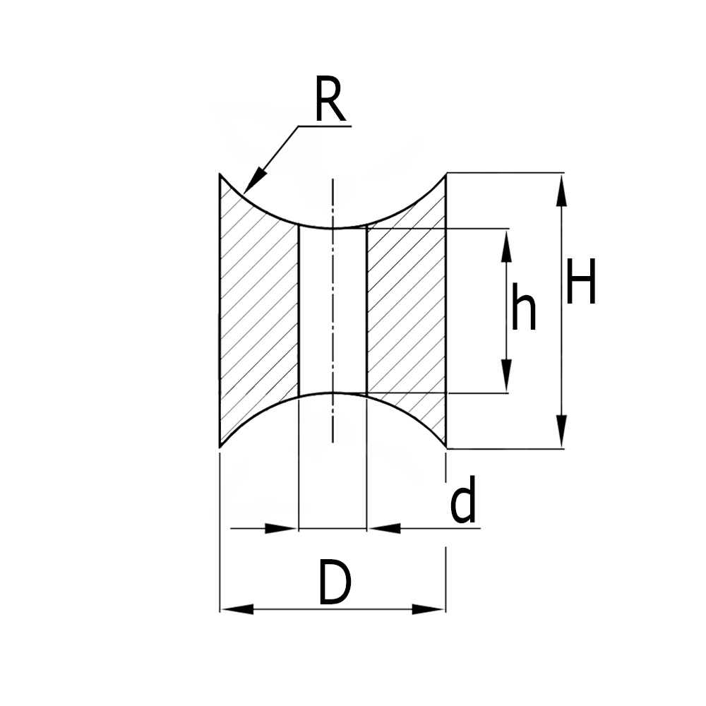 Saddle washers – double-sided - verpas
