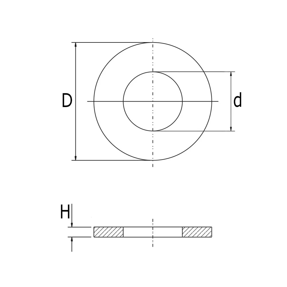 Colour-coded grease fitting washers - plastic - verpas