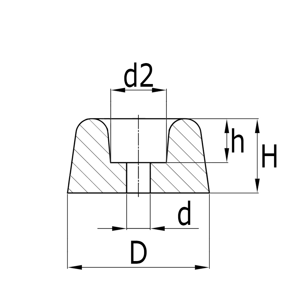 PVC door and impact buffer - verpas