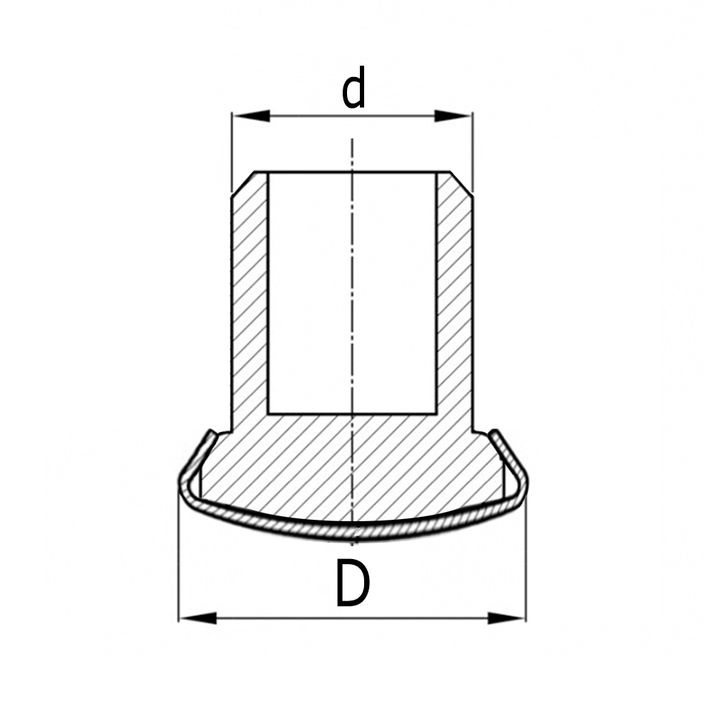 End cap inserts without ribbing with domed stainless steel base for rou