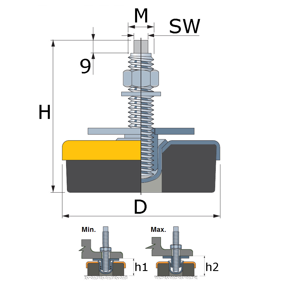 Adjustable machine foot - anti-vibration design - verpas