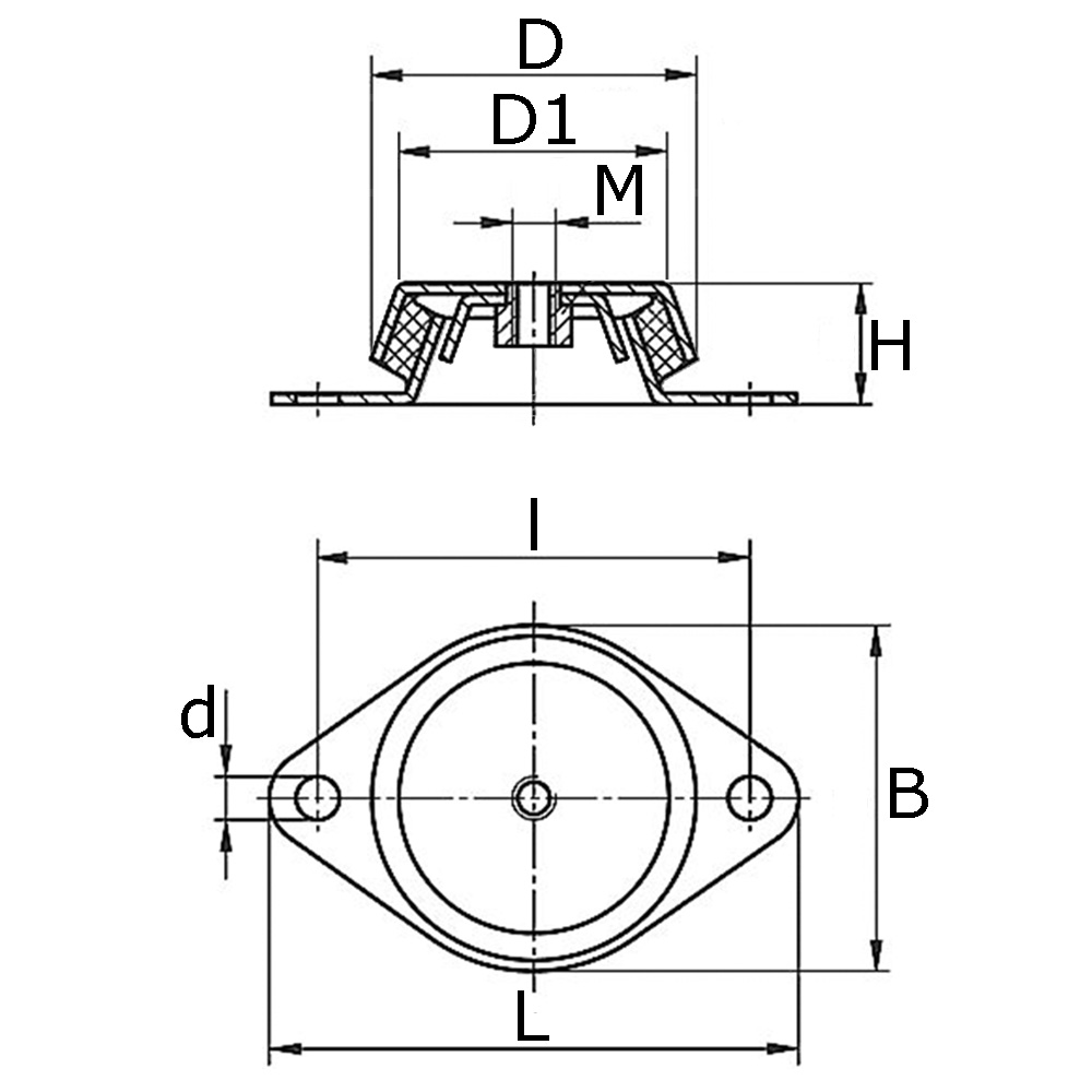 Flanged shear/compression mountings – with fail-safe - verpas